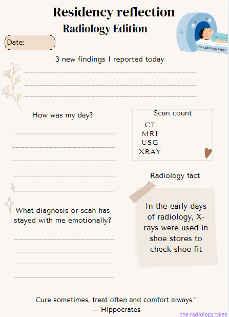 Radiology reflection diary 60 days