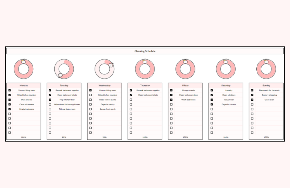 Cleaning and Chores Planner Spreadsheet – Cute Bunny