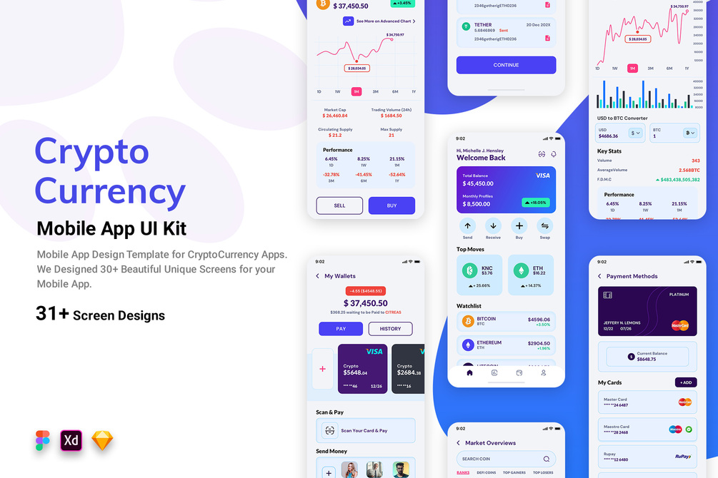 Crypto Currency Mobile App UI Kit Design Template