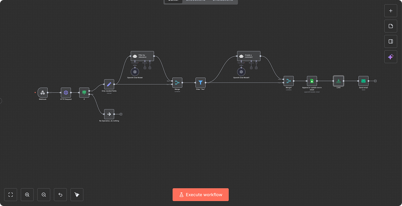 Reddit Parasite System | AI Reddit Answer Engine Monitor, Win Back ...