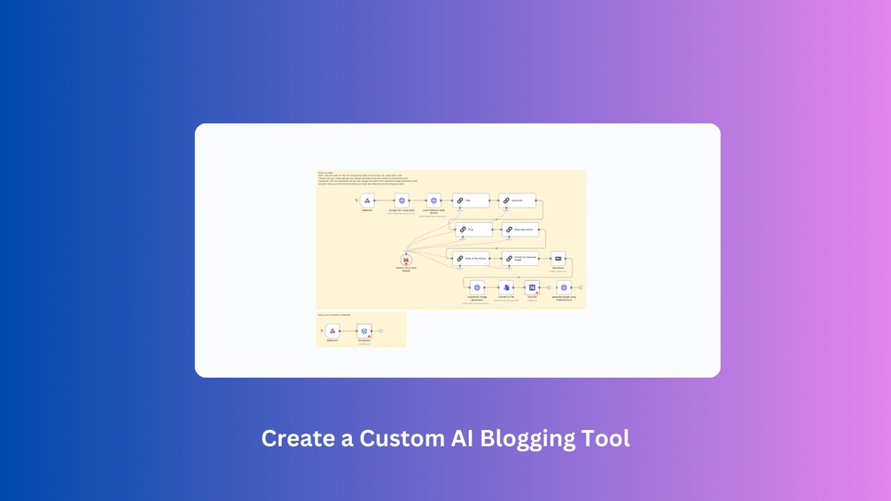 Build Your Own Blogify AI with n8n