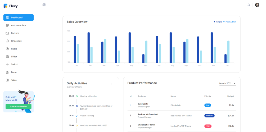 Flexy Free React Admin Dashboard Template