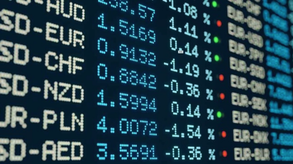 Forex & Futures Trading guide