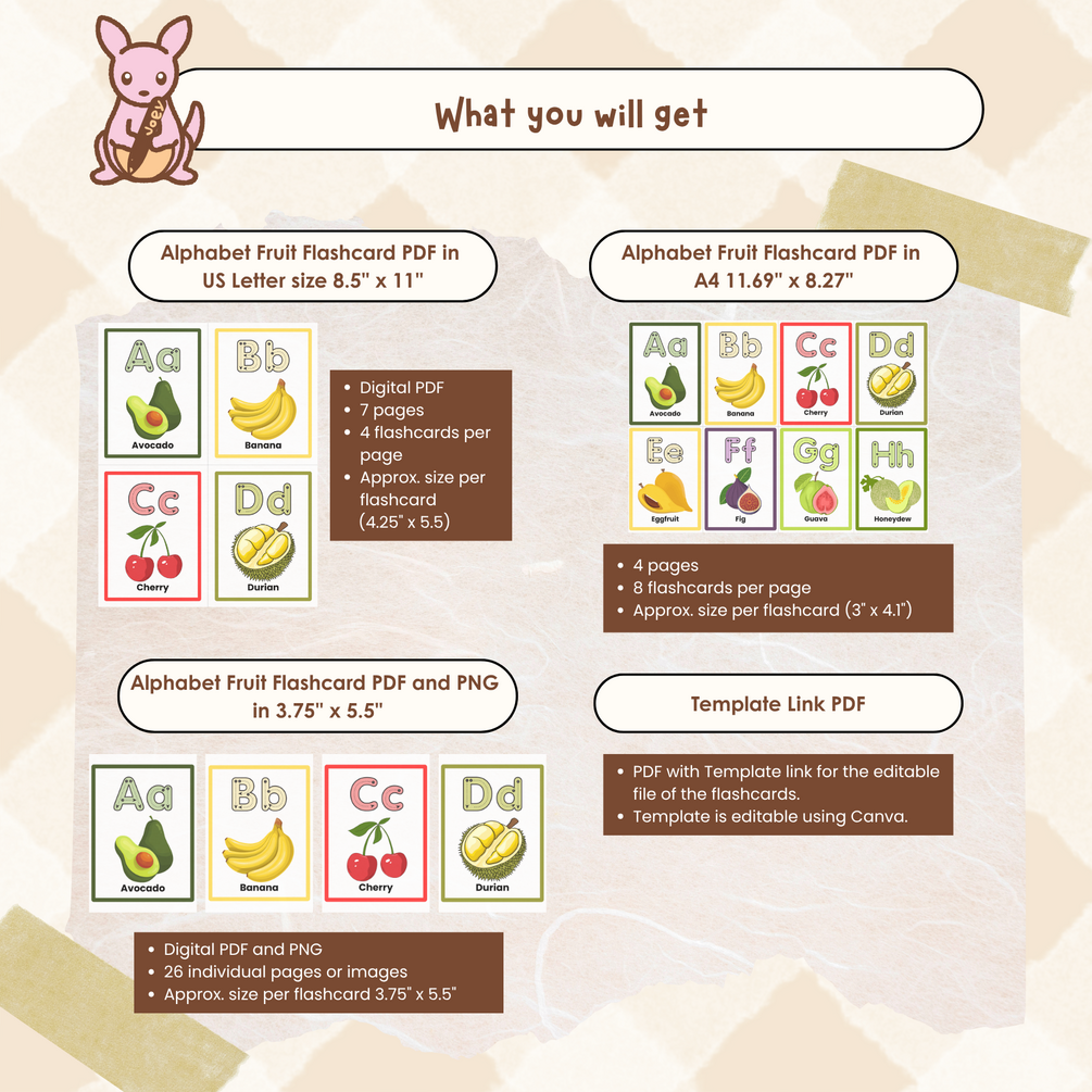 Learn the Alphabet with Fruits | Flashcards for Kids | Ready-to-Print ...