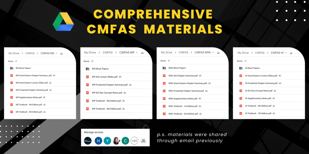 Comprehensive CMFAS Materials