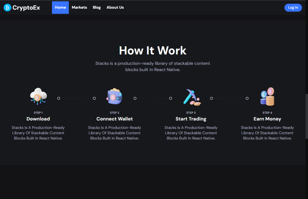 Beautiful, Fast, & Responsive Websites Professional Web Development ...
