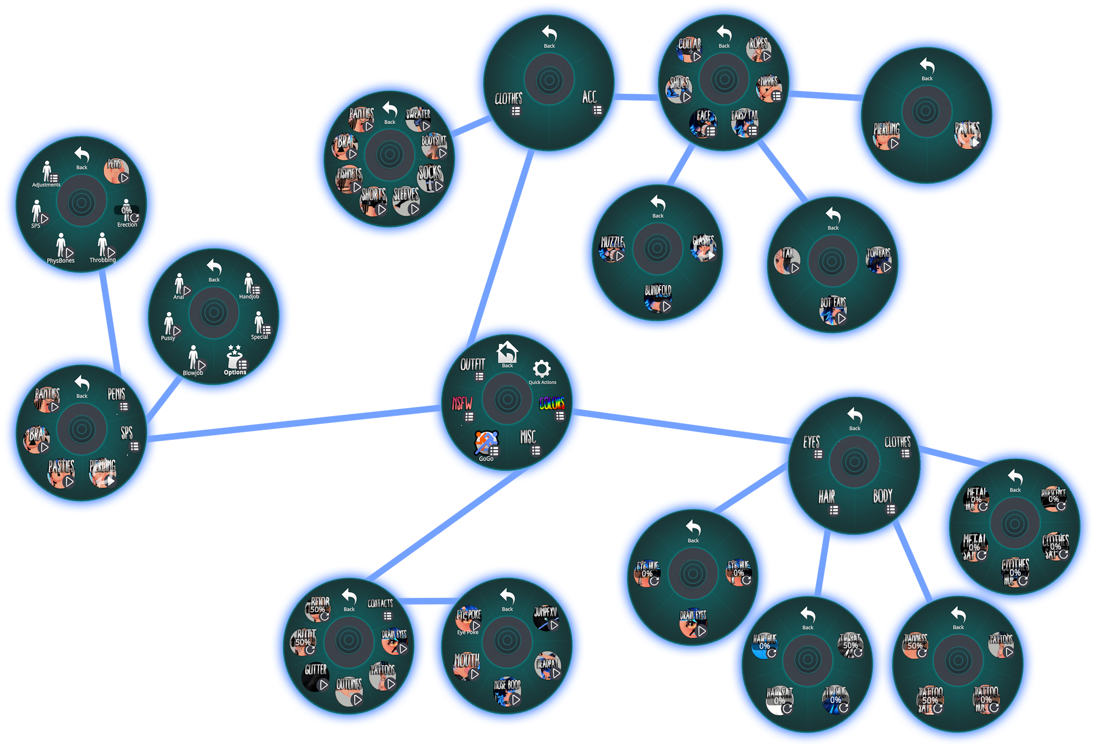 Easyosk 3 Grupa Image