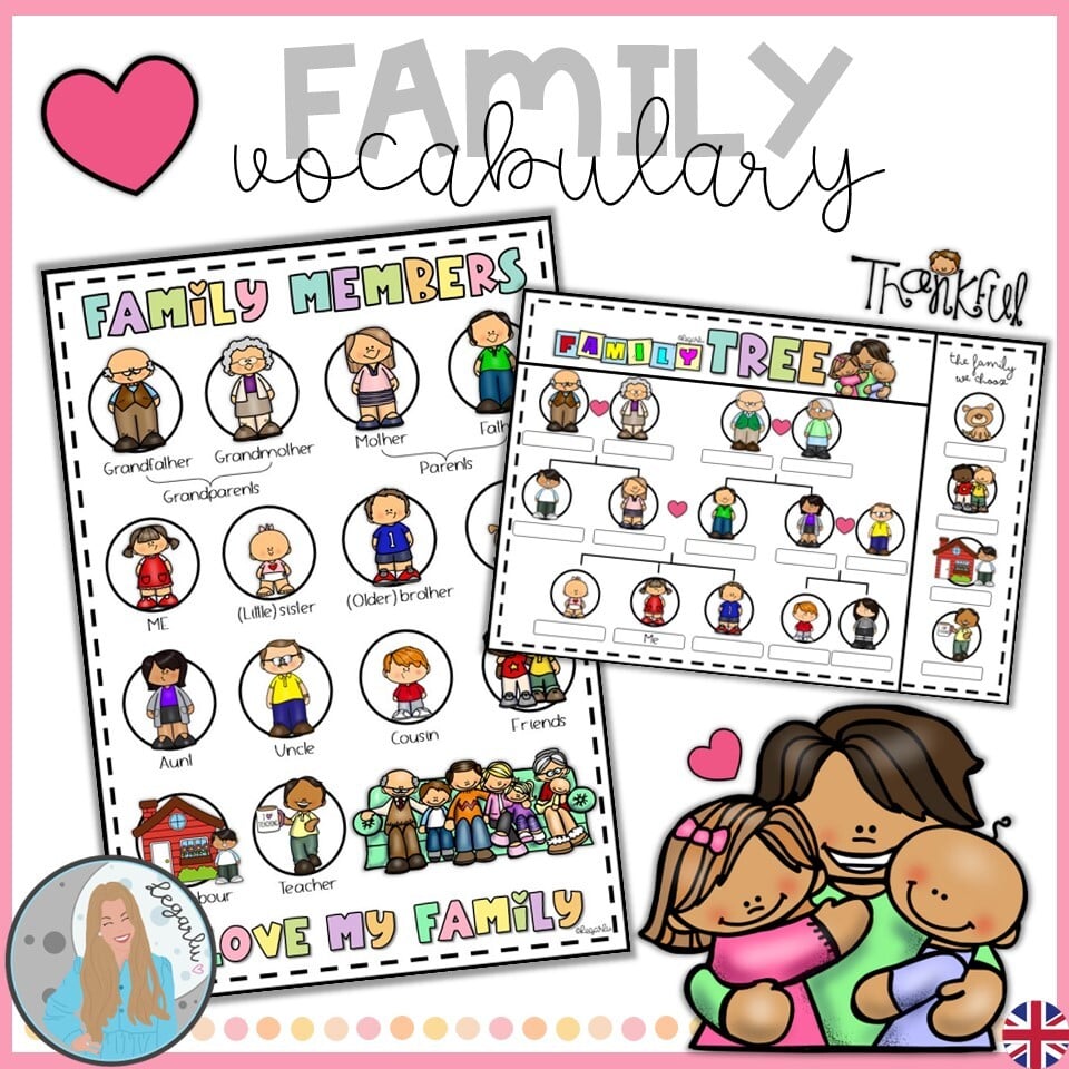 FAMILY VOCABULARY