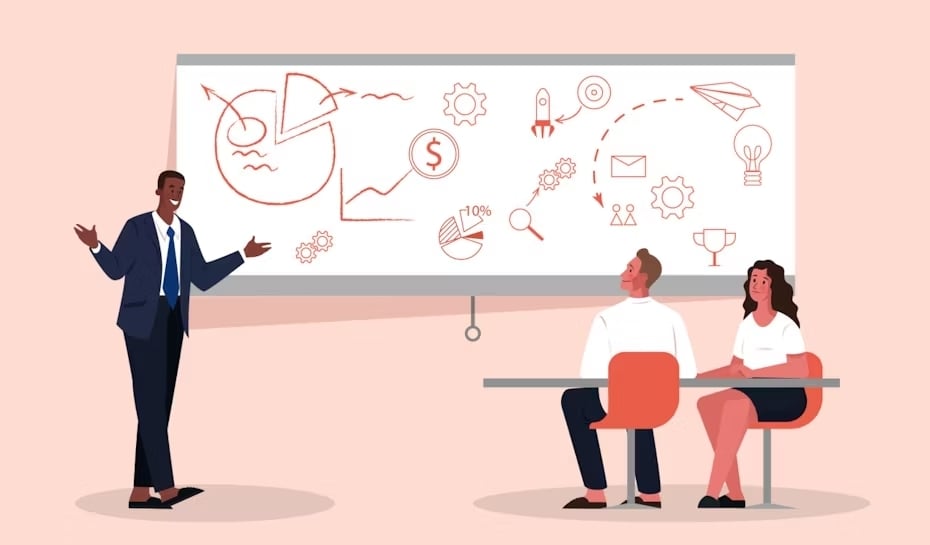 Prompt Team Marketing 📈