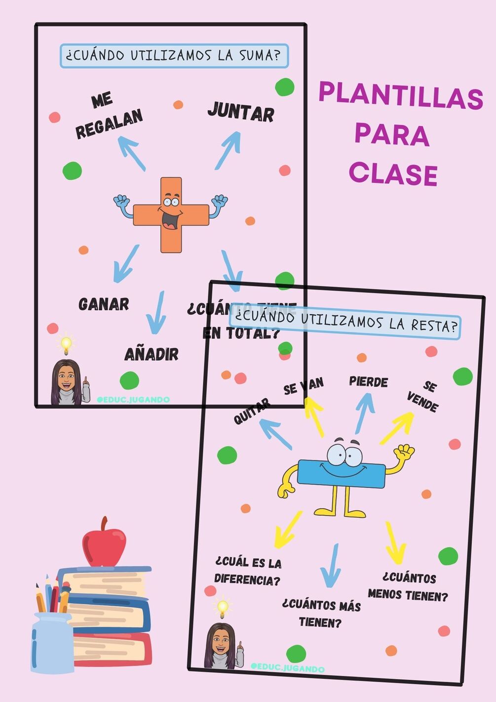 Carteles Sumas y Restas