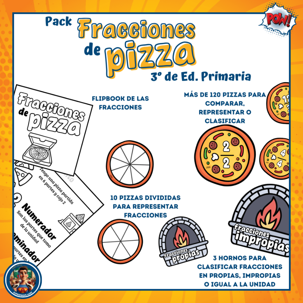 Pack pizza de fracciones (fracciones 3º Ed. Primaria )