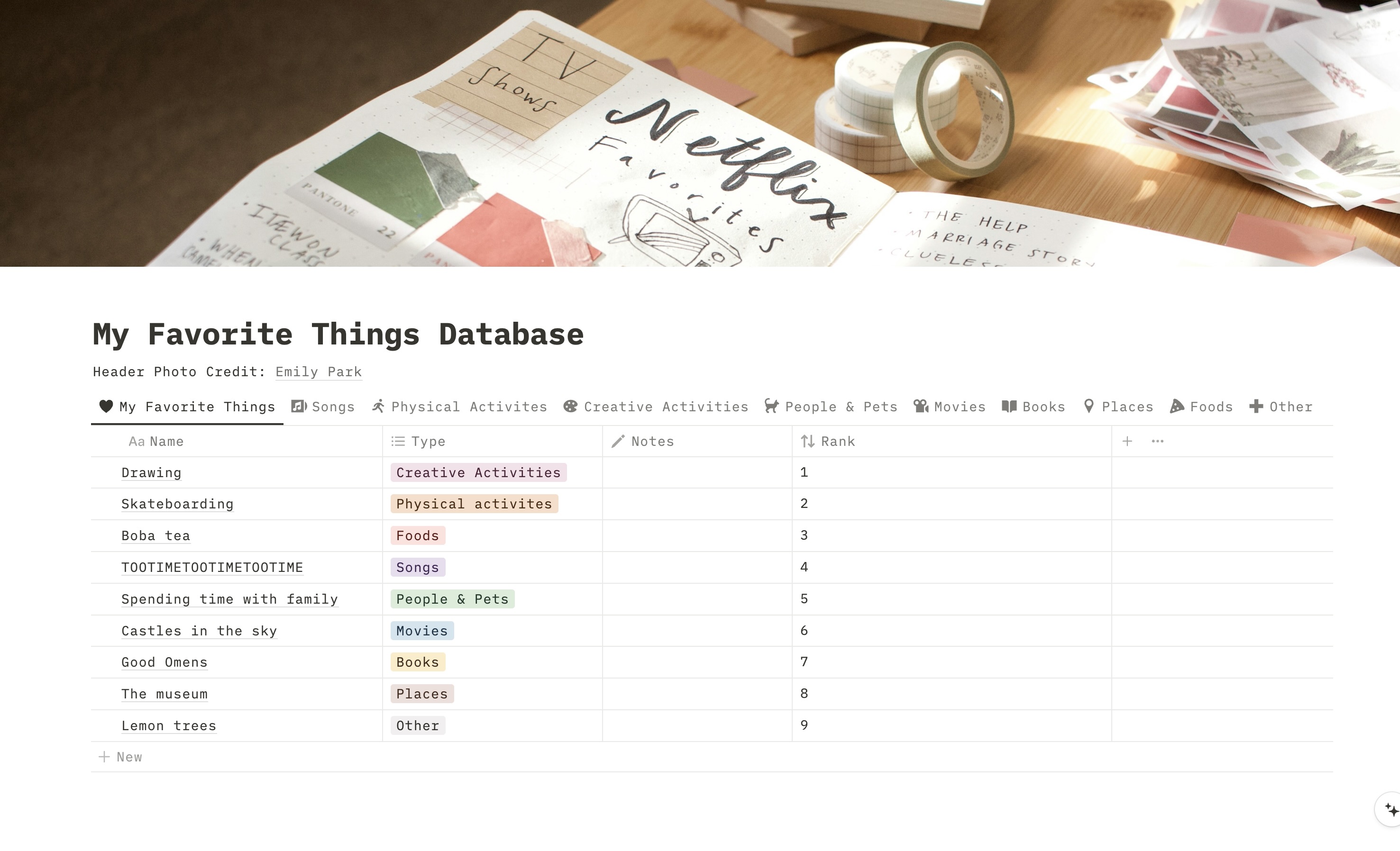 My Favorite Things Dashboard | Personal List Planner | Things I Enjoy ...