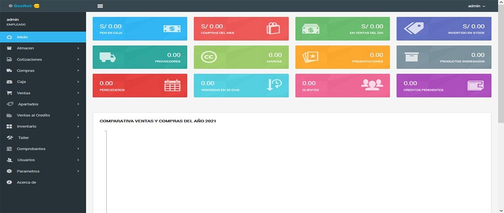Sistema Inventario y Ventas PHP