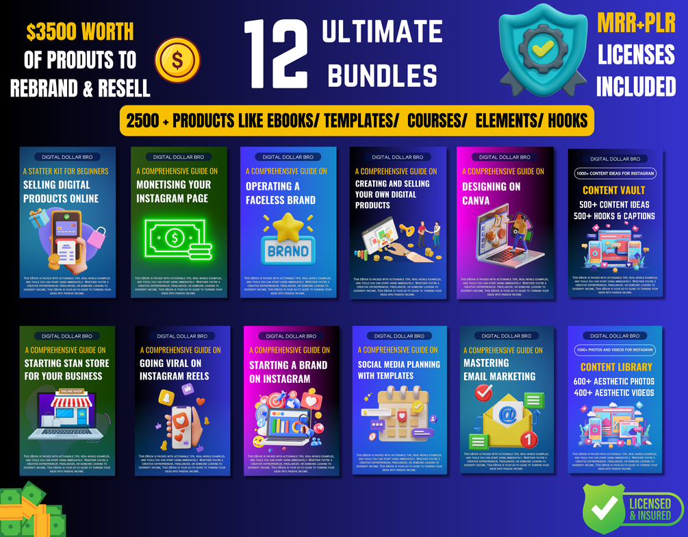 The Ultimate Bundle with Master Resell Rights & Private Label Rights