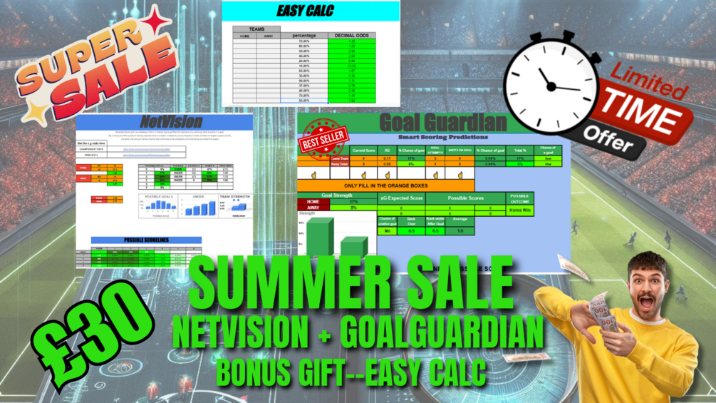 Summer Sale, 3 Software bundle.