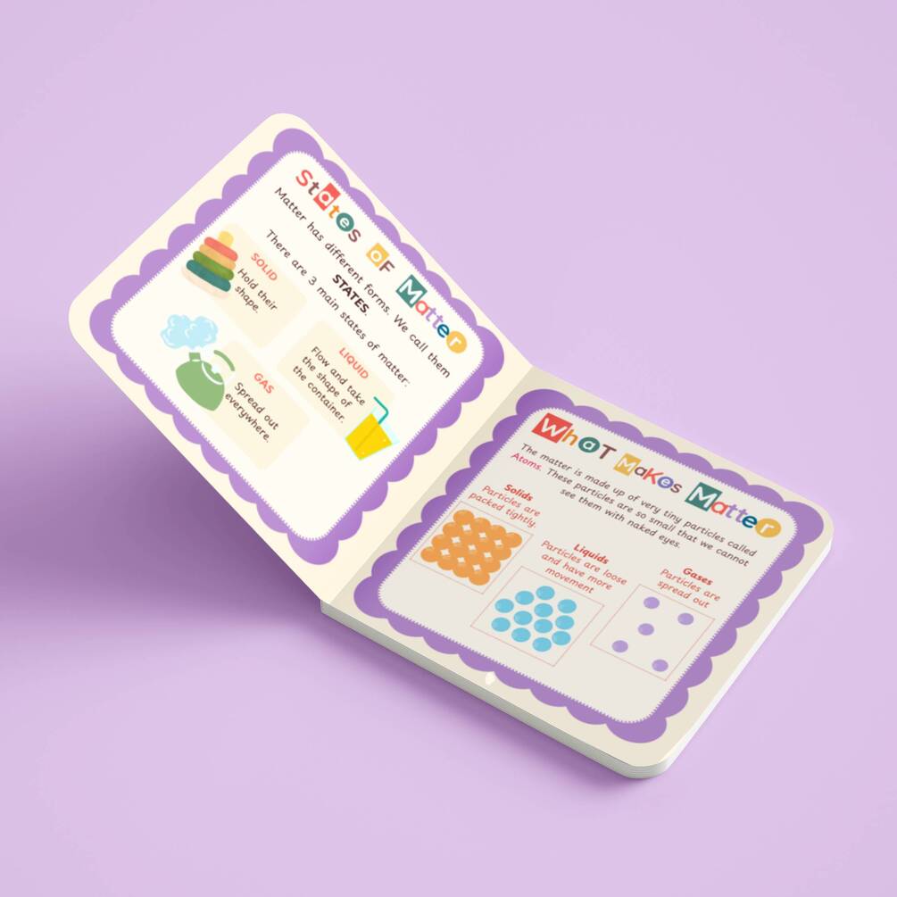 States of Matter – Fun & Interactive Science Workbook for Kids (Ages 6 ...