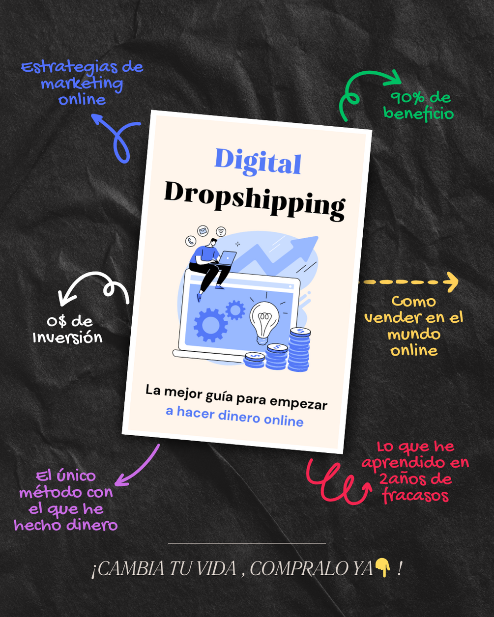 Digital Dropshipping
