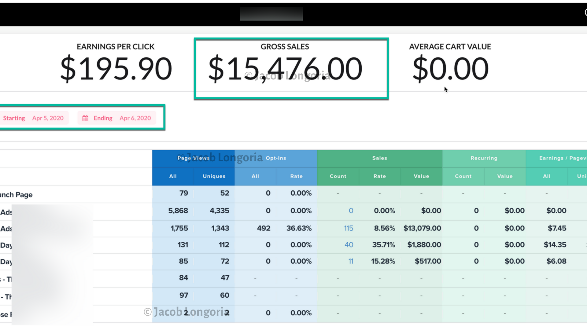 Lead Multiplier Formula - A Masterclass for Entrepreneurs Who Are Ready ...