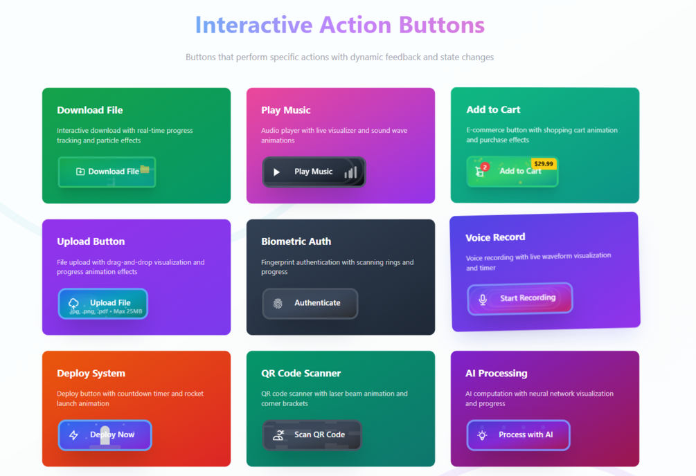 Next-Gen Buttons UI Kit– 82 Premium React Components