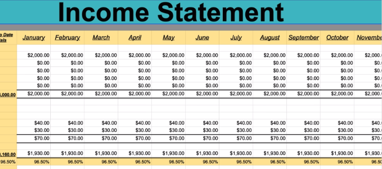 Self Employed Income and Expense Google Spreadsheet