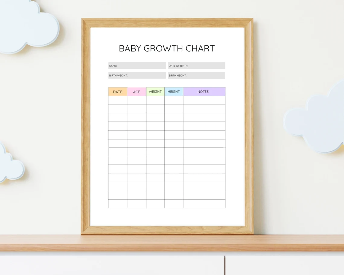 baby growth charts