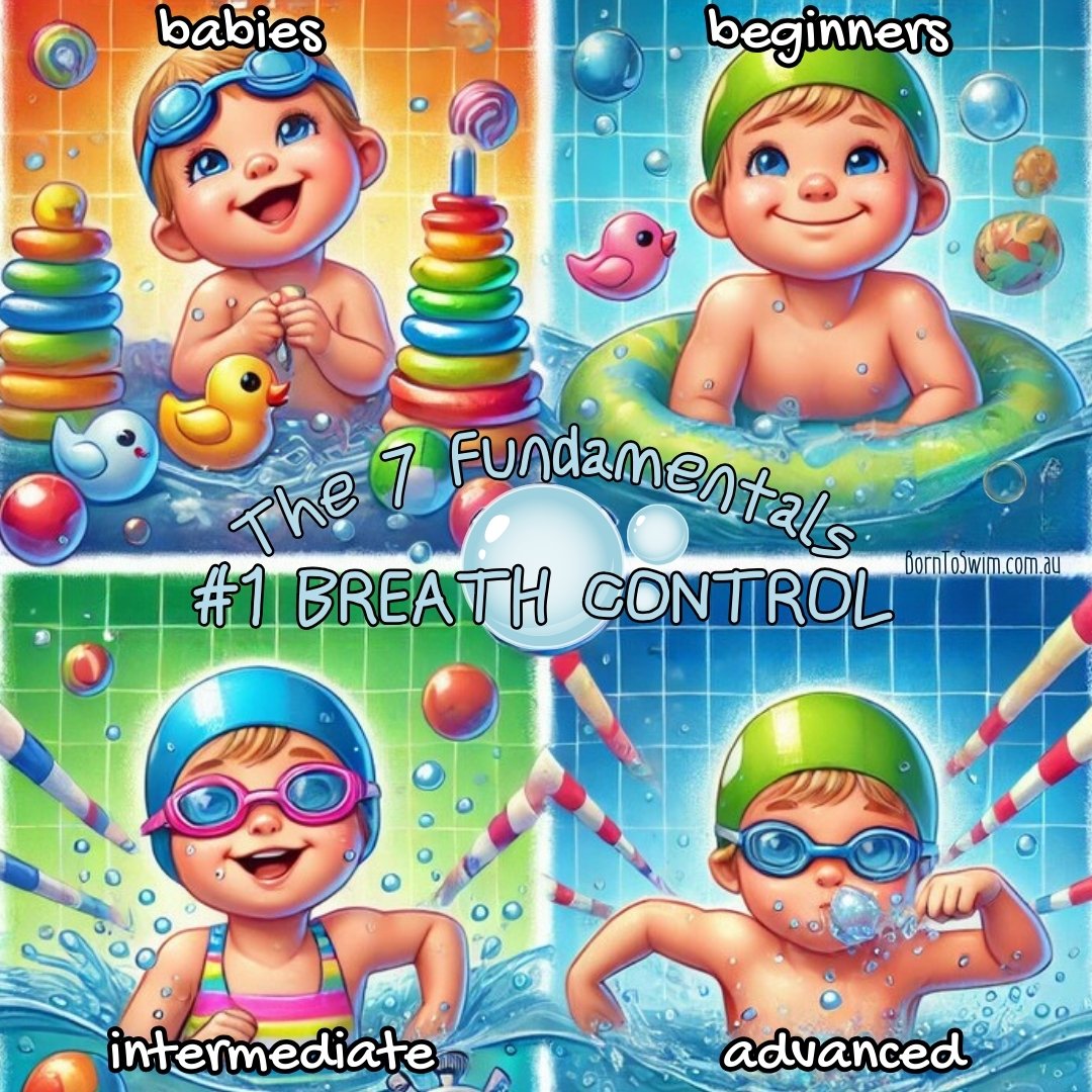 The 7 Fundamentals - Breath Control - Born To Swim