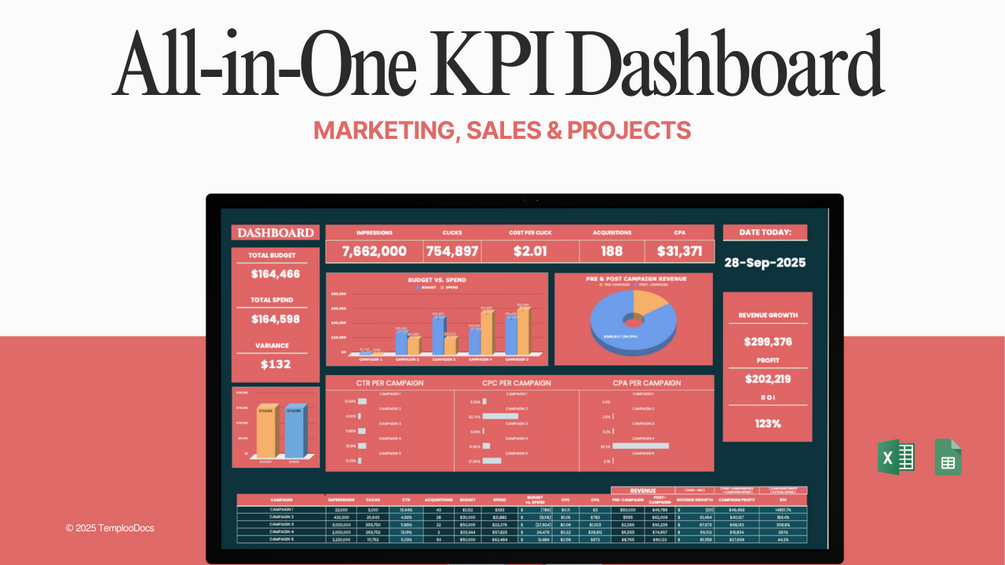 All-in-One KPI Dashboard - Marketing, Sales & Projects