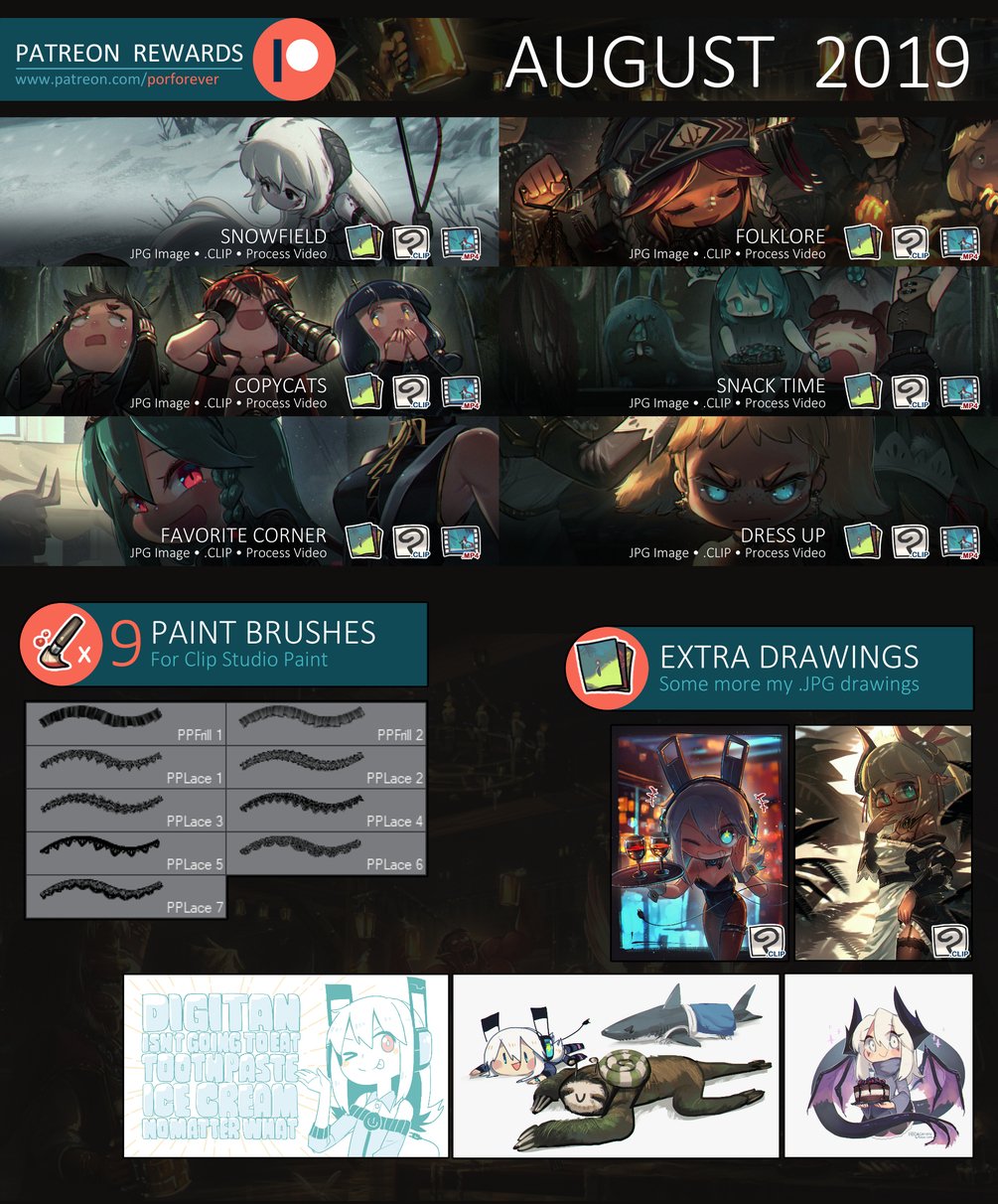 [Patreon Reward] 2019 August