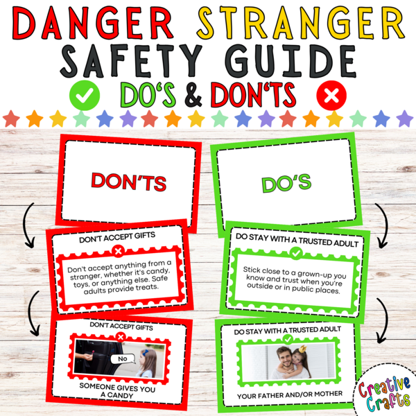 Bundle Social Narrative: Stranger Danger Social Story | Safety Tips Lessons