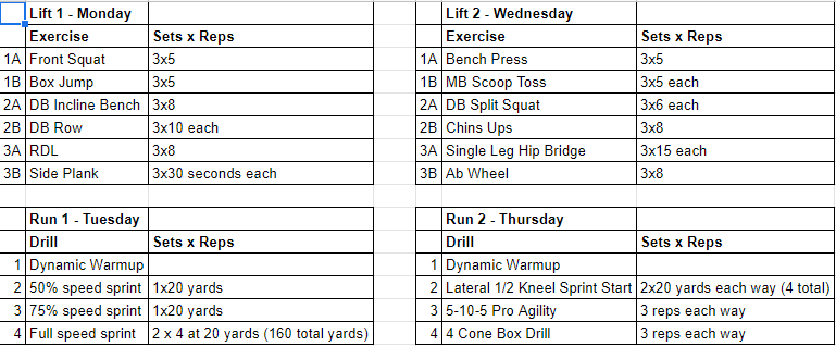 Get Strong Without Getting Slow - Pat Basil