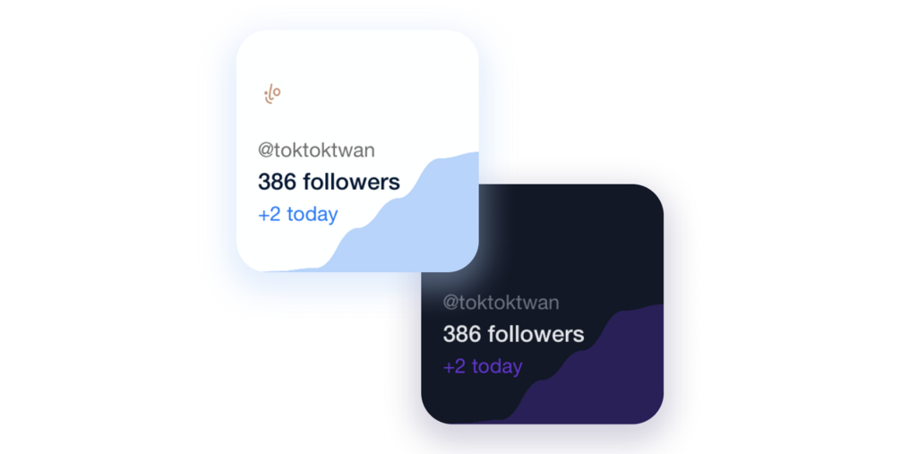 Twitter Widget Themes for ilo
