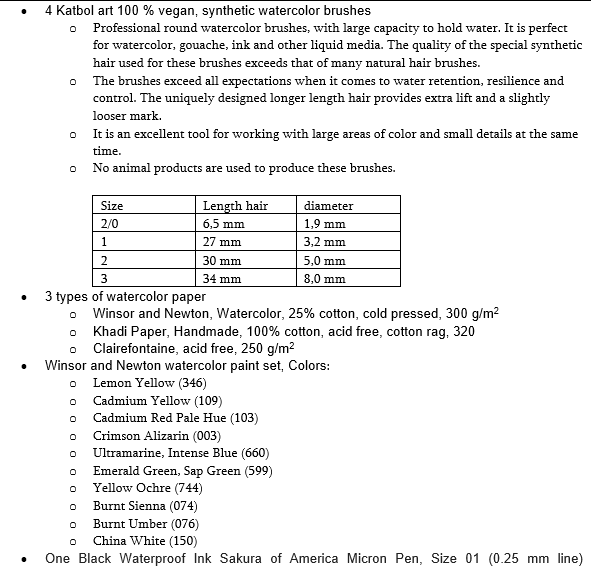 Katbol Art Watercolor DIY with complete Materials Kit