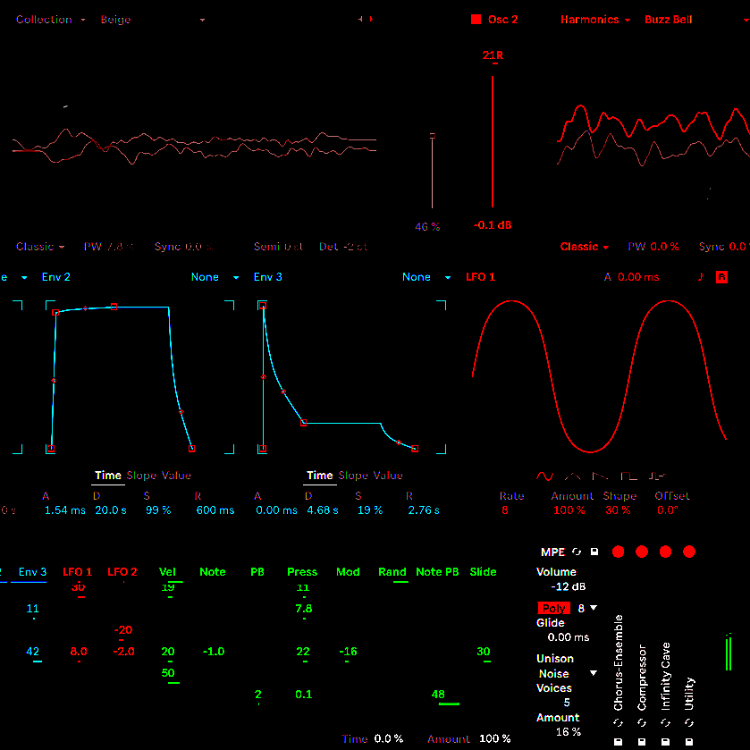 Ableton WAVETABLE "Slow SAZ Pad"