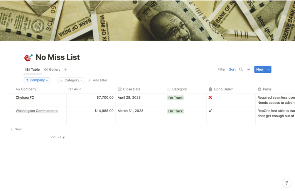 No Miss List Notion Template