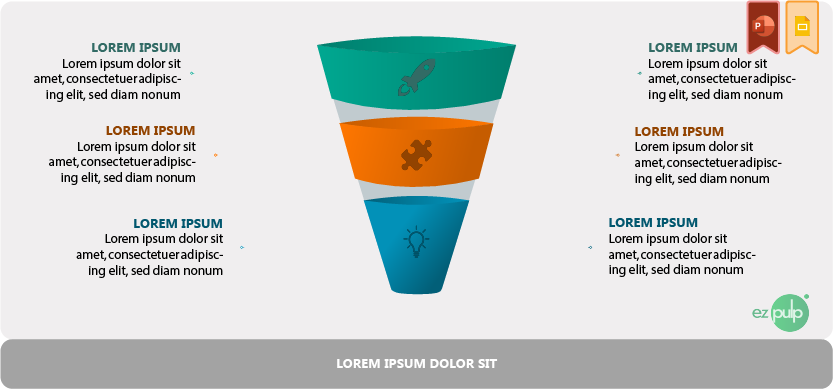 3 Step Funnel - Perfect for your Sales Team