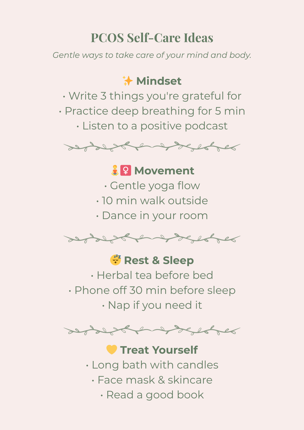 PCOS Annual Tracker | Printable & Digital Planner for Symptom, Meal ...