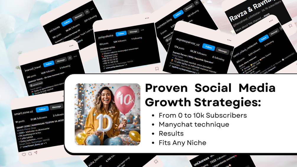 Proven Social Media Growth Strategies: From 0 to 10k Subscribers