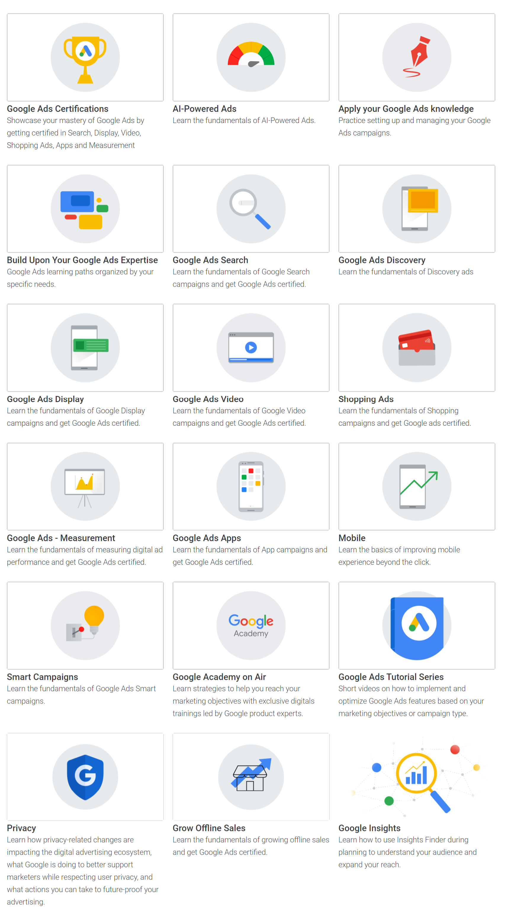 Google Ads 2024 Complete Mastery: Basic To Advanced