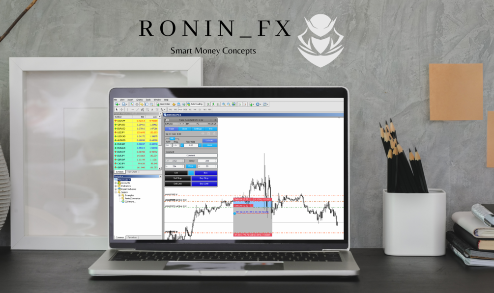 My Trade Assistant MT4 Settings.