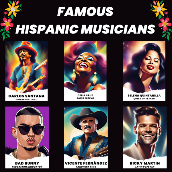 Hispanic Athletes Posters for Hispanic Heritage Month