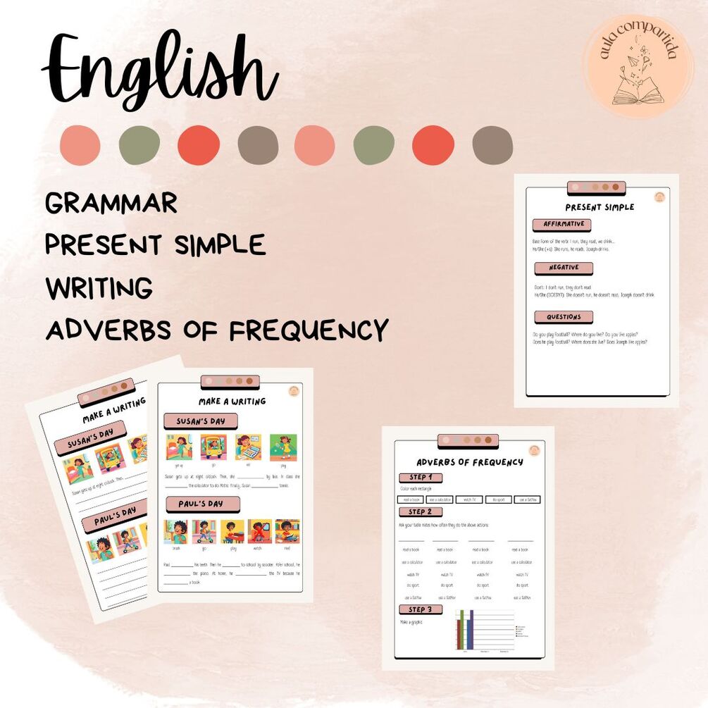 ENGLISH: PRESENT SIMPLE AND ADVERBS OF FREQUENCY