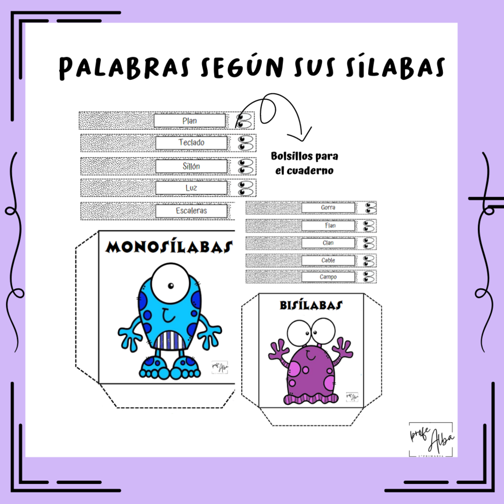 TIPOS DE PALABRAS SEGÚN SU NÚMERO DE SÍLABAS