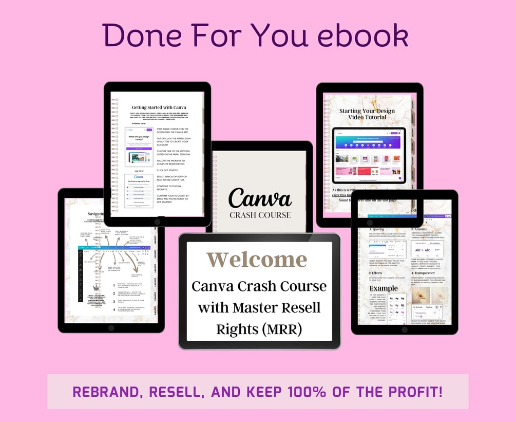 Canva Crash Course for Beginners- with Video Tutorials — Perfect for ...