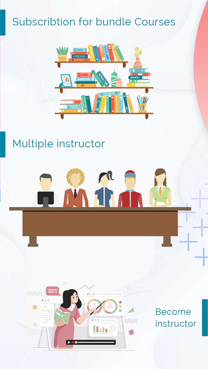 Learning Management System - eClass (Source code)
