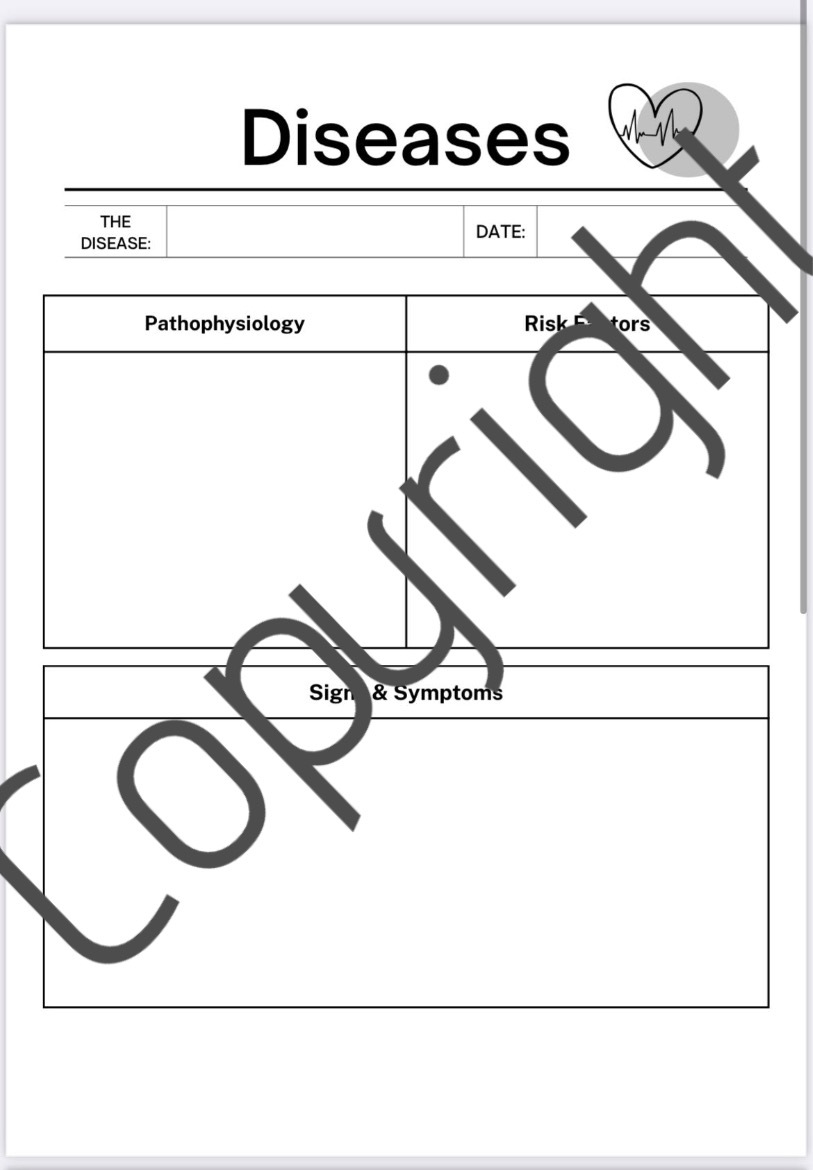 Disease Study Templates for Nursing Students