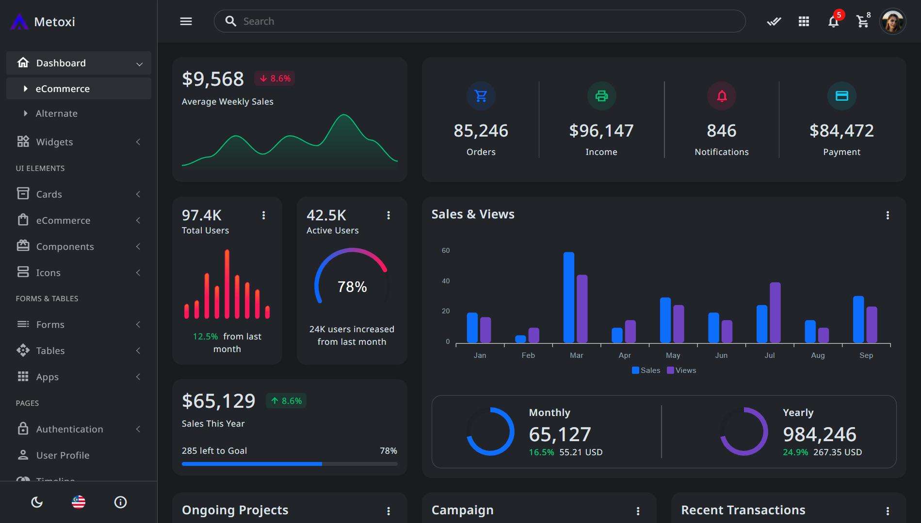 Metoxi - Bootstrap 5 Admin Dashboard Template - codervent