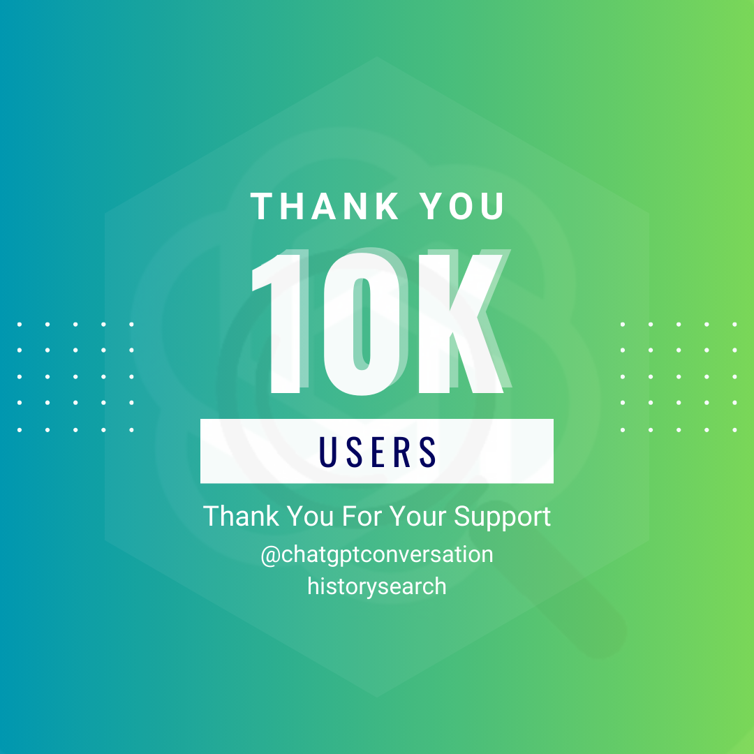 Celebrating 10,000 Strong: A Heartfelt Thank You to Our Community 🙌🌟 ...