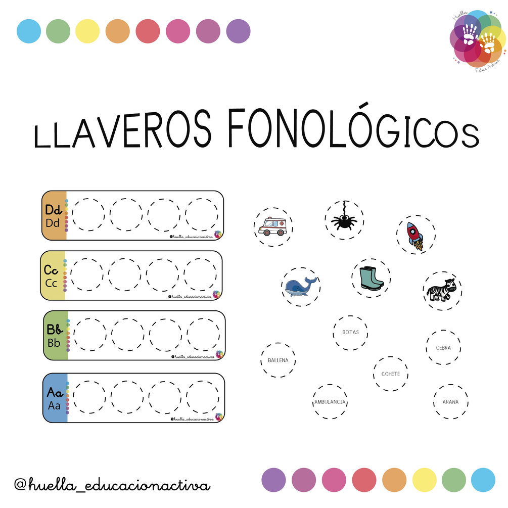 Llaveros fonológicos