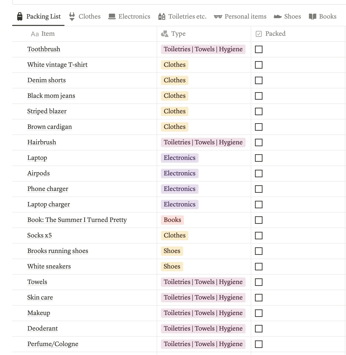 Summer Vacation Planner & Itinerary | Summer Planning | Notion Template