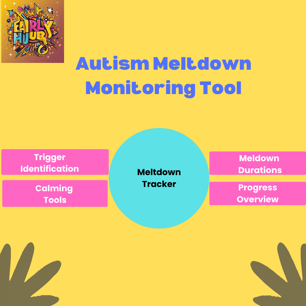 Autism Meltdown Monitoring Tool
